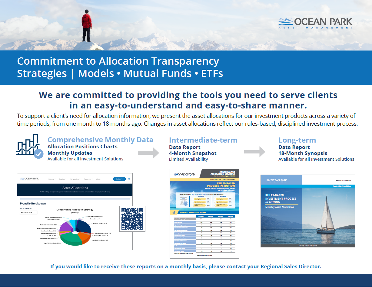 Resources - Ocean Park Asset Management, LLC
