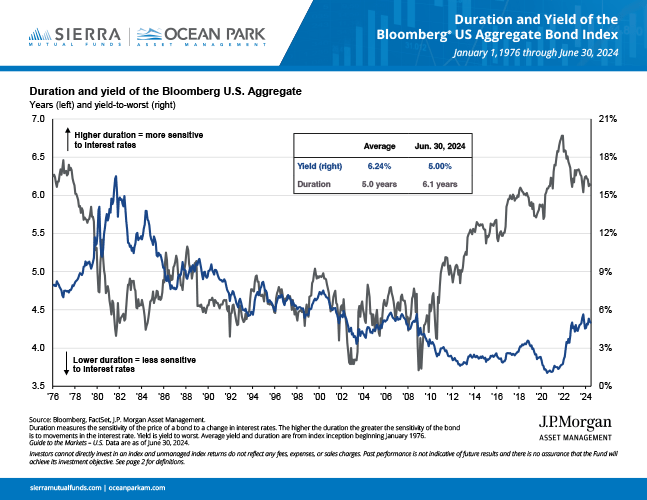 Resources Archive - Ocean Park