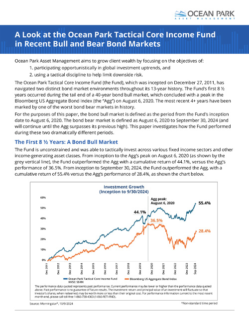 Perspectives - Ocean Park Asset Management, LLC